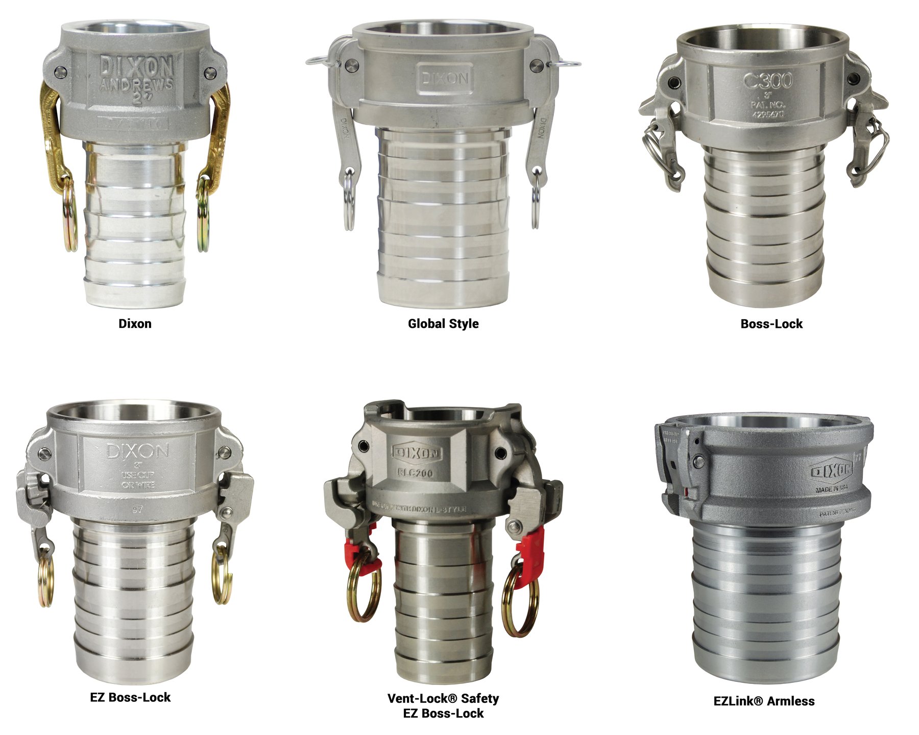 A Look Into Dixon® Cam and Groove Couplings