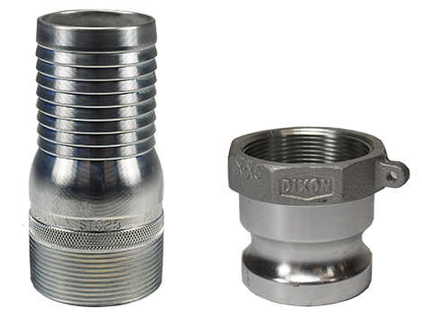 Making The Right Connection®