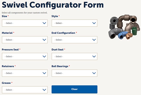Swivel Joint Fundamentals